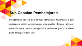 Materi 2 PPT M1KB2 : Perkembangan Komunikasi Sesuai Tahapan Usi | PPTX