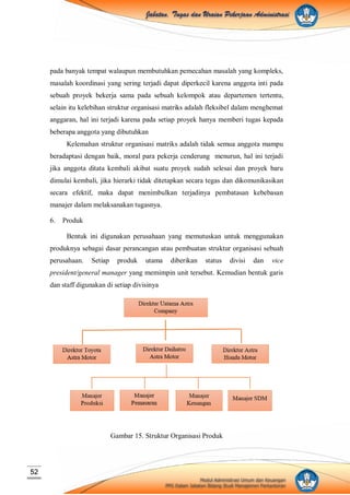 M1 kb2 jabatan, tugas, dan uraian pekerjaan adm | PDF