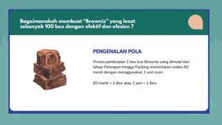 Konsep Computational Thinking Algoritma dan Pemprograman Dasar .pptx