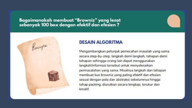 Konsep Computational Thinking Algoritma dan Pemprograman Dasar .pptx Konsep Computational Thinking Algoritma dan Pemprograman Dasar .pptx