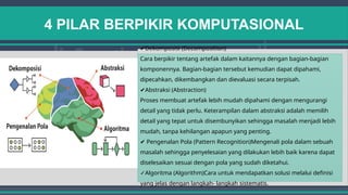 M1 berfikir komputasional informatika.pptx