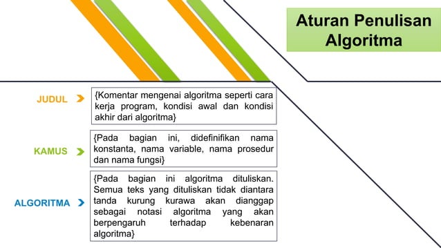 M1 KB4 (1).pptx | Free Download