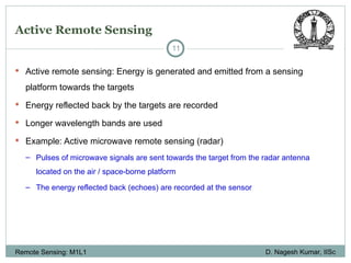 introduction to remote sensing and EMR.ppt
