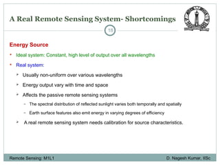 Basic Concept of Remote Sensing, GIS Engineering | PPT
