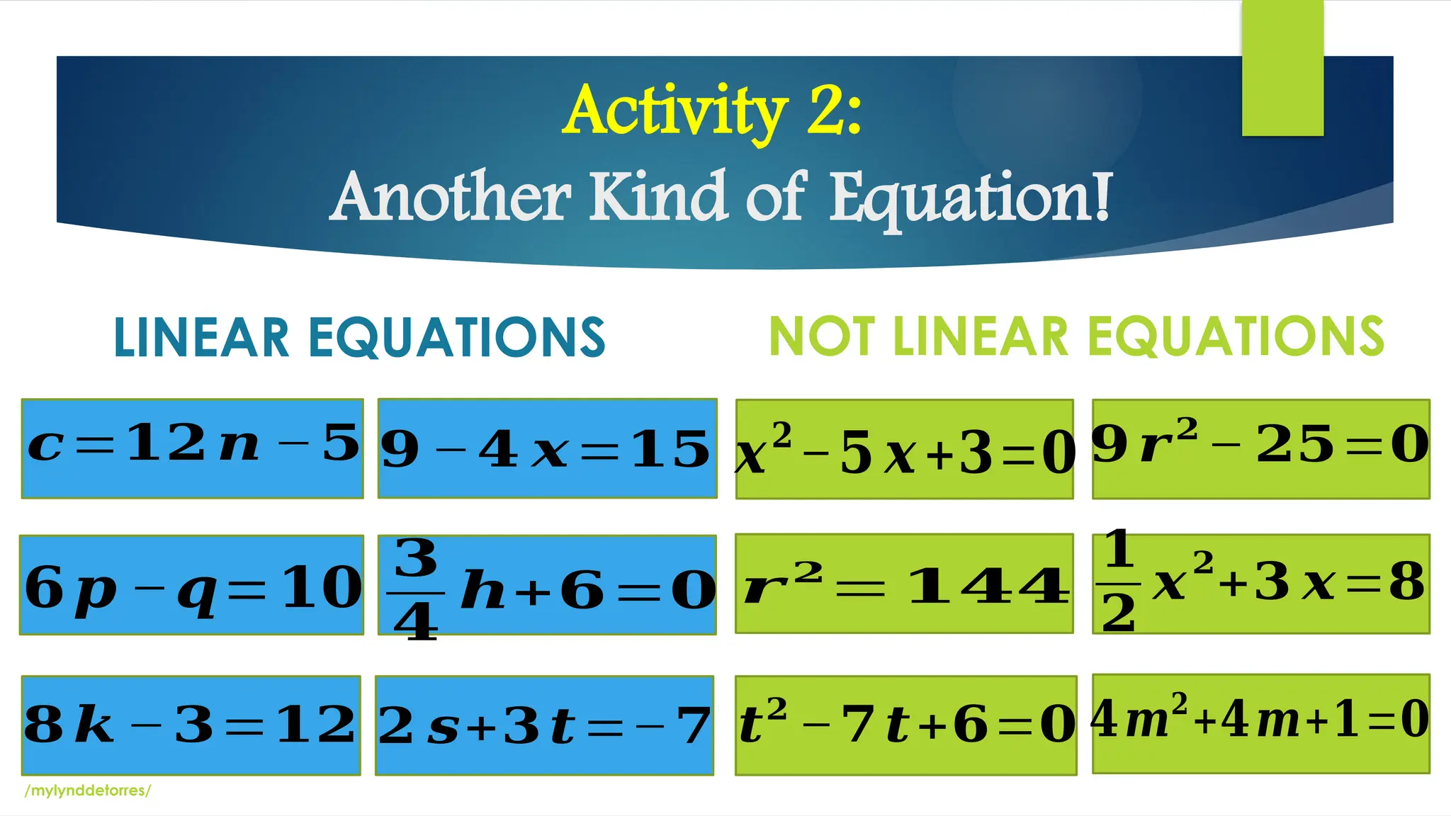 M1L1 Illustrations of Quadratic Equations.pptx