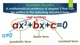 M1L1 Illustrations of Quadratic Equations.pptx