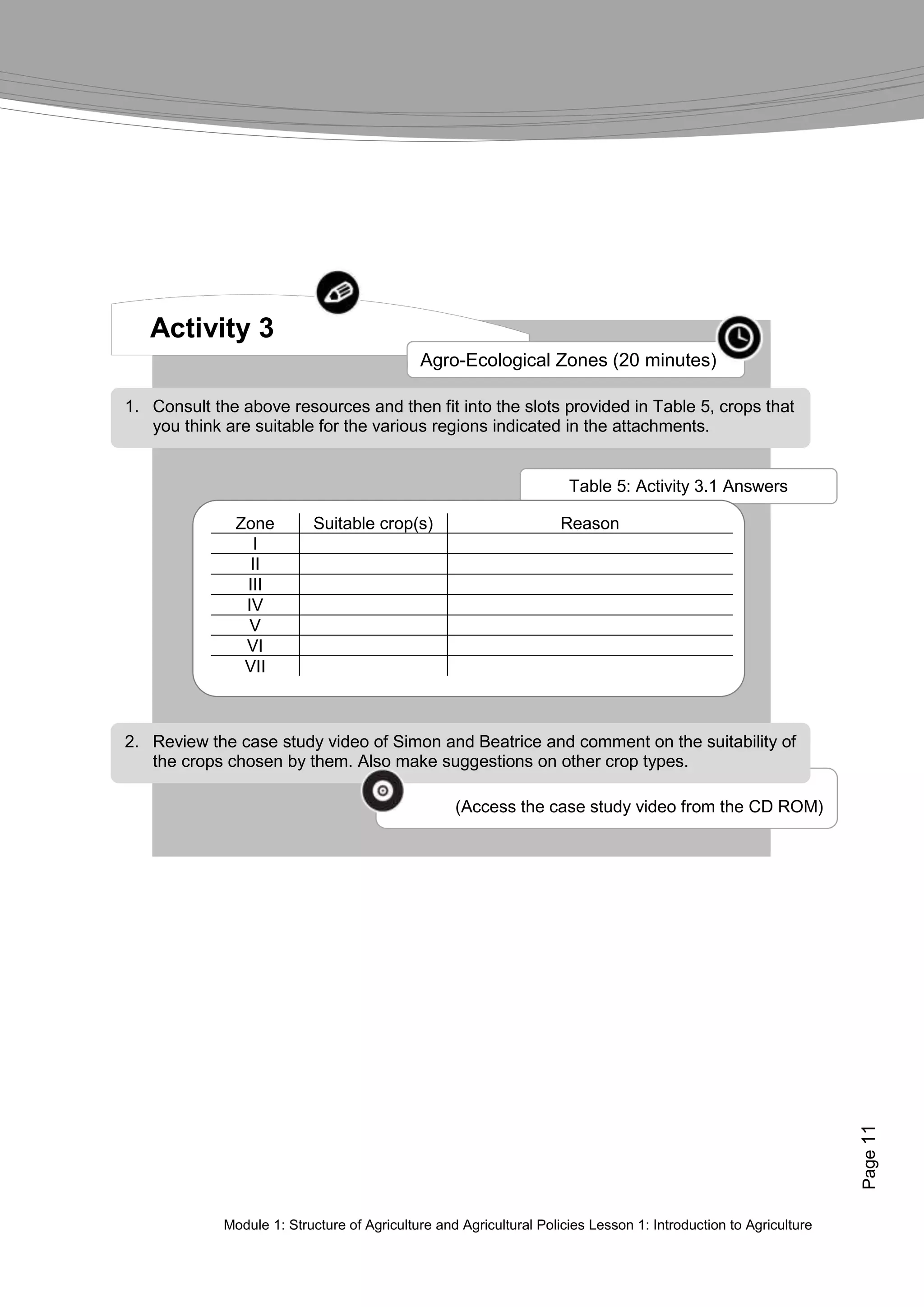 Farmer's Agribusiness Training Course: Module 1 - Structure of ...