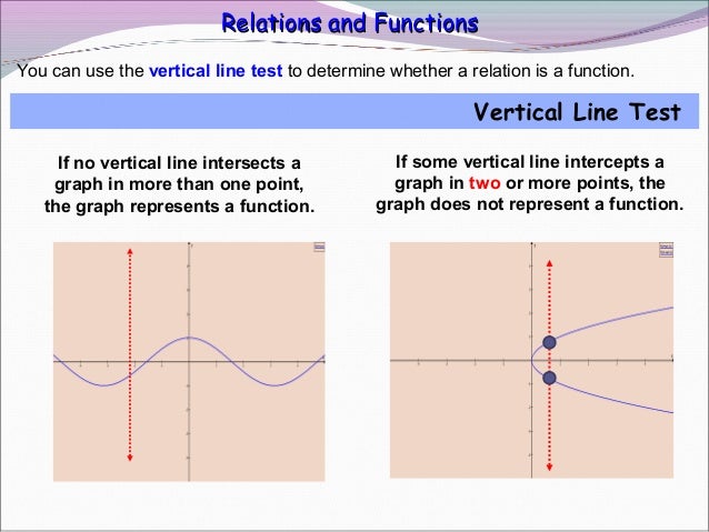Module 1 Lesson 1 Remediation Notes