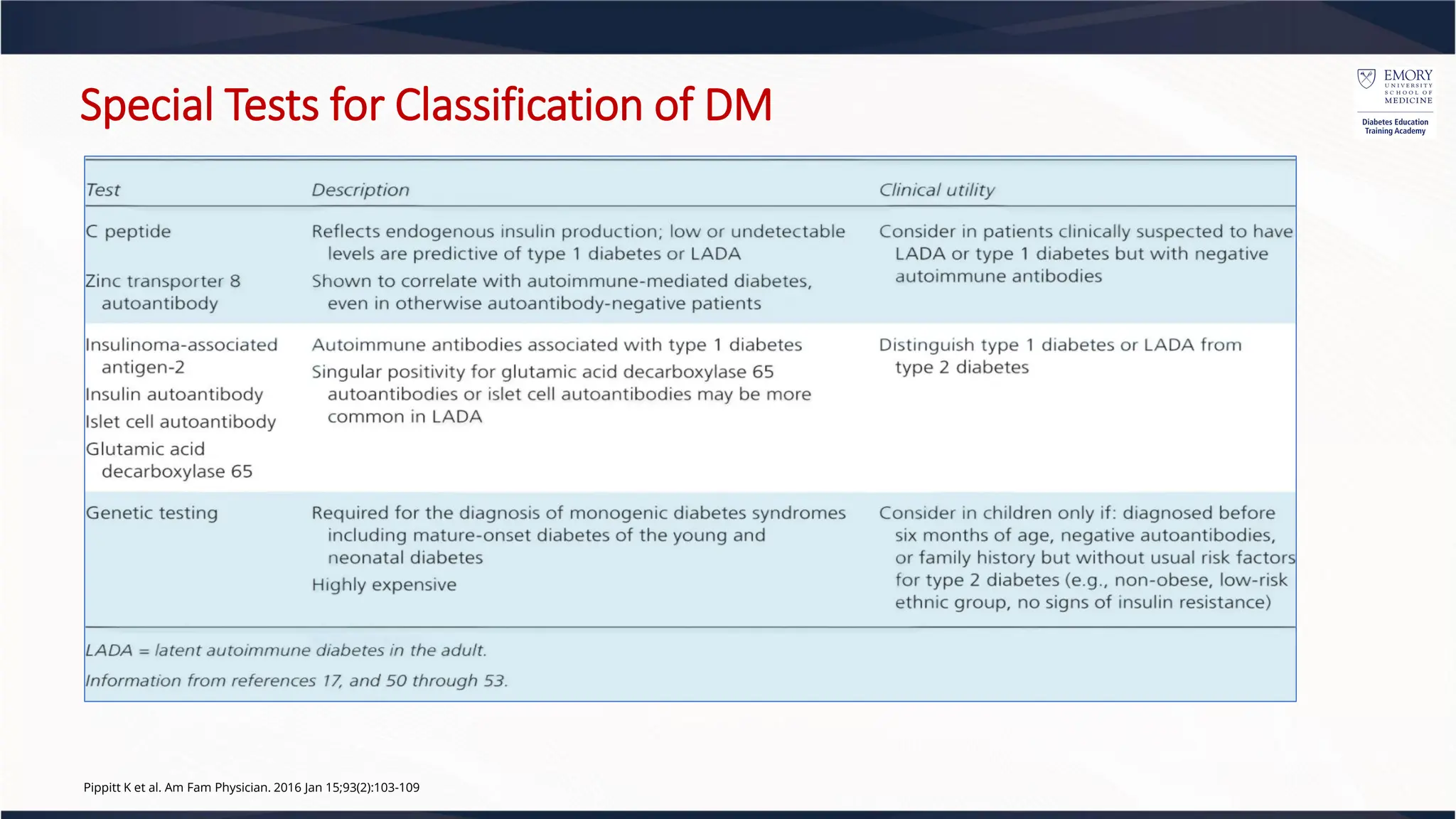 Diagnosis, type 1 and type 2 diabetes prediabetes glycemic targets | PDF