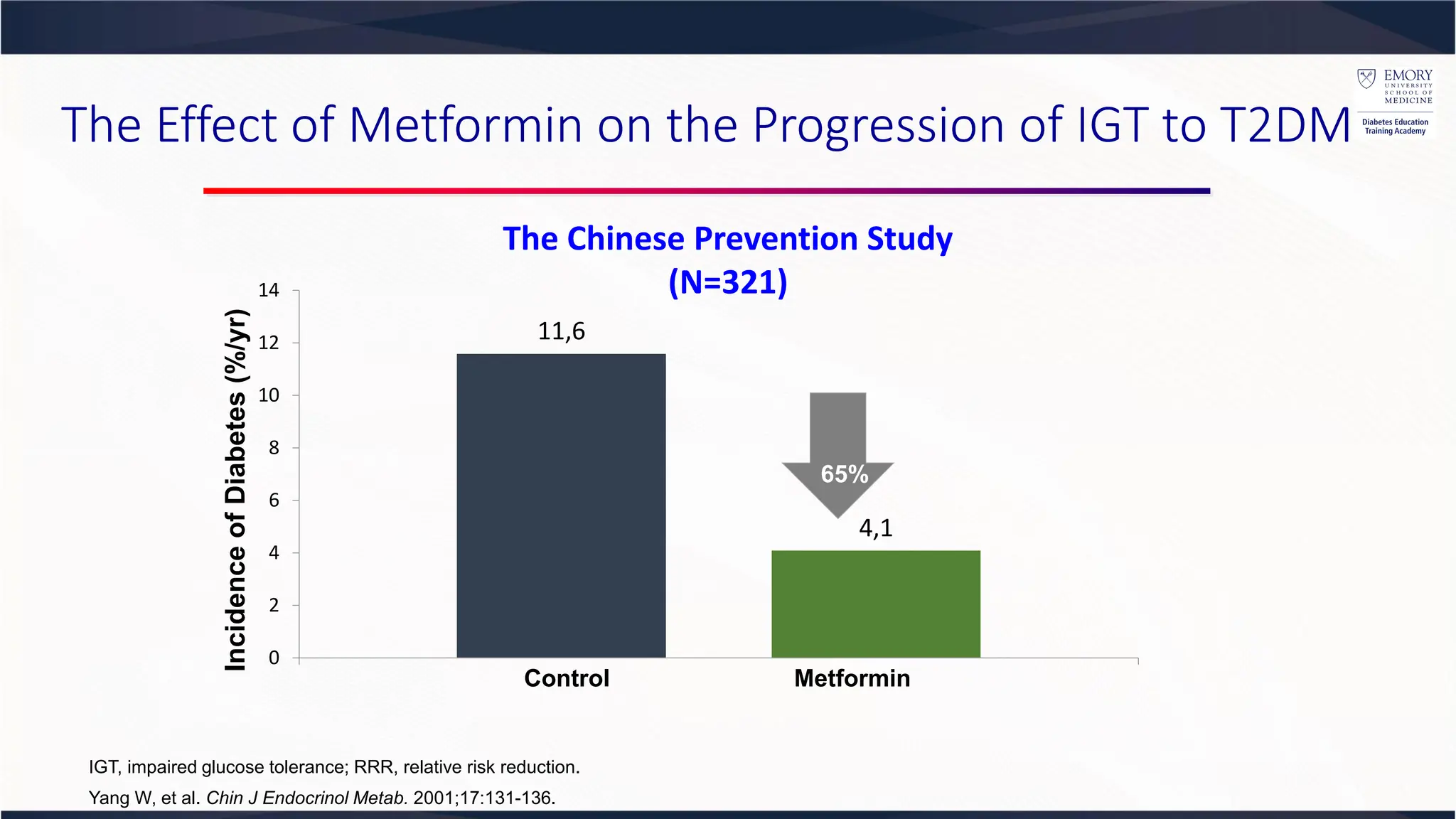 Diabetes Prevention: what work in diabetes | PDF