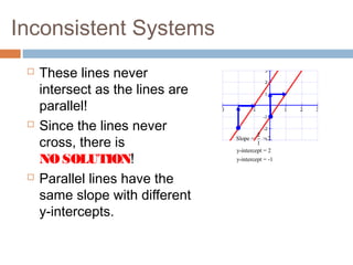 M1 L5 Remediation Notes | PPT