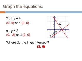 M1 L5 Remediation Notes | PPT
