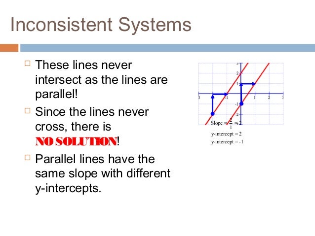 M1 L5 Remediation Notes