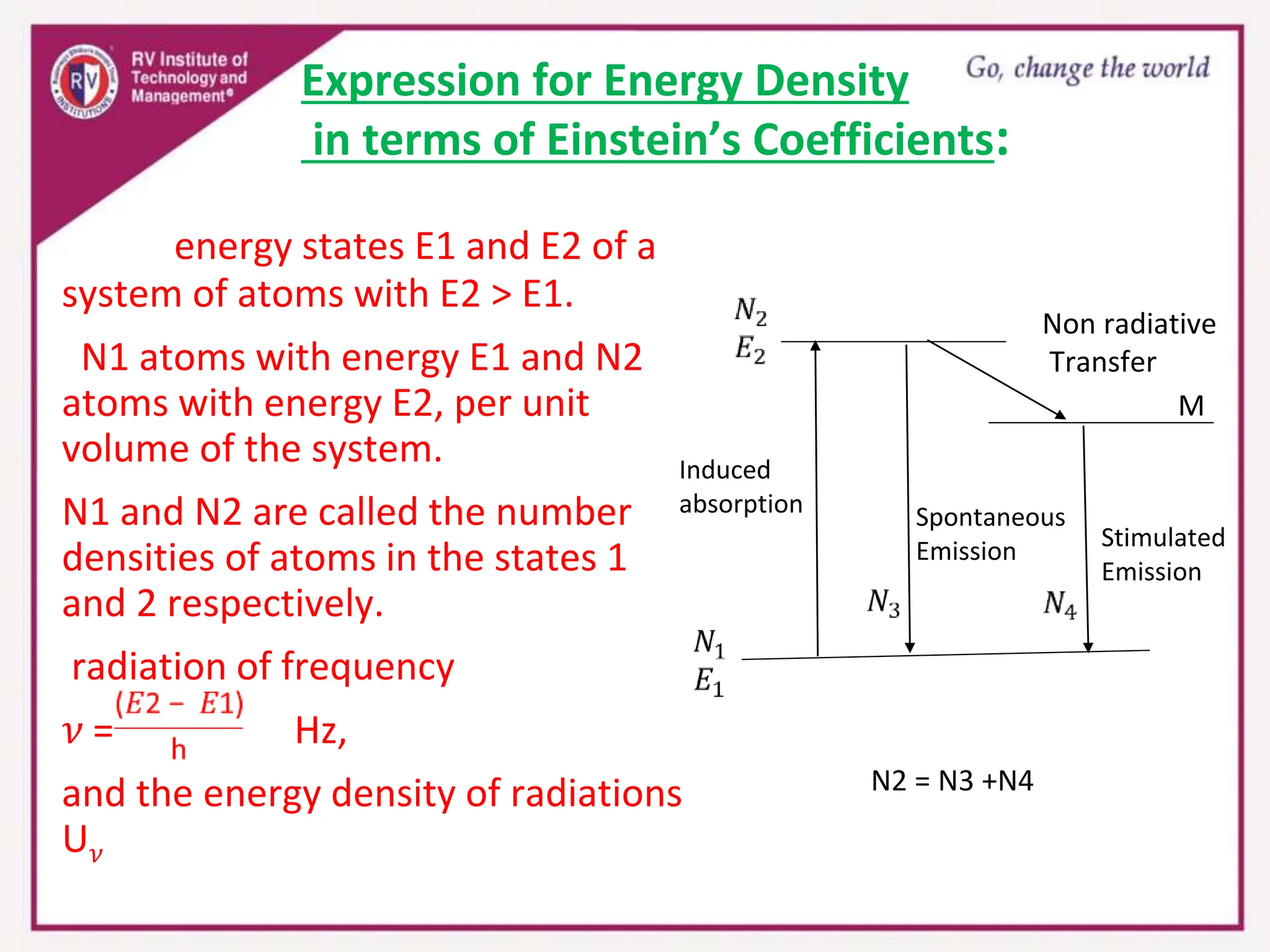 M1_Laser_CSE.pptx laser vtu 2nd sem engineering notes | PPTX