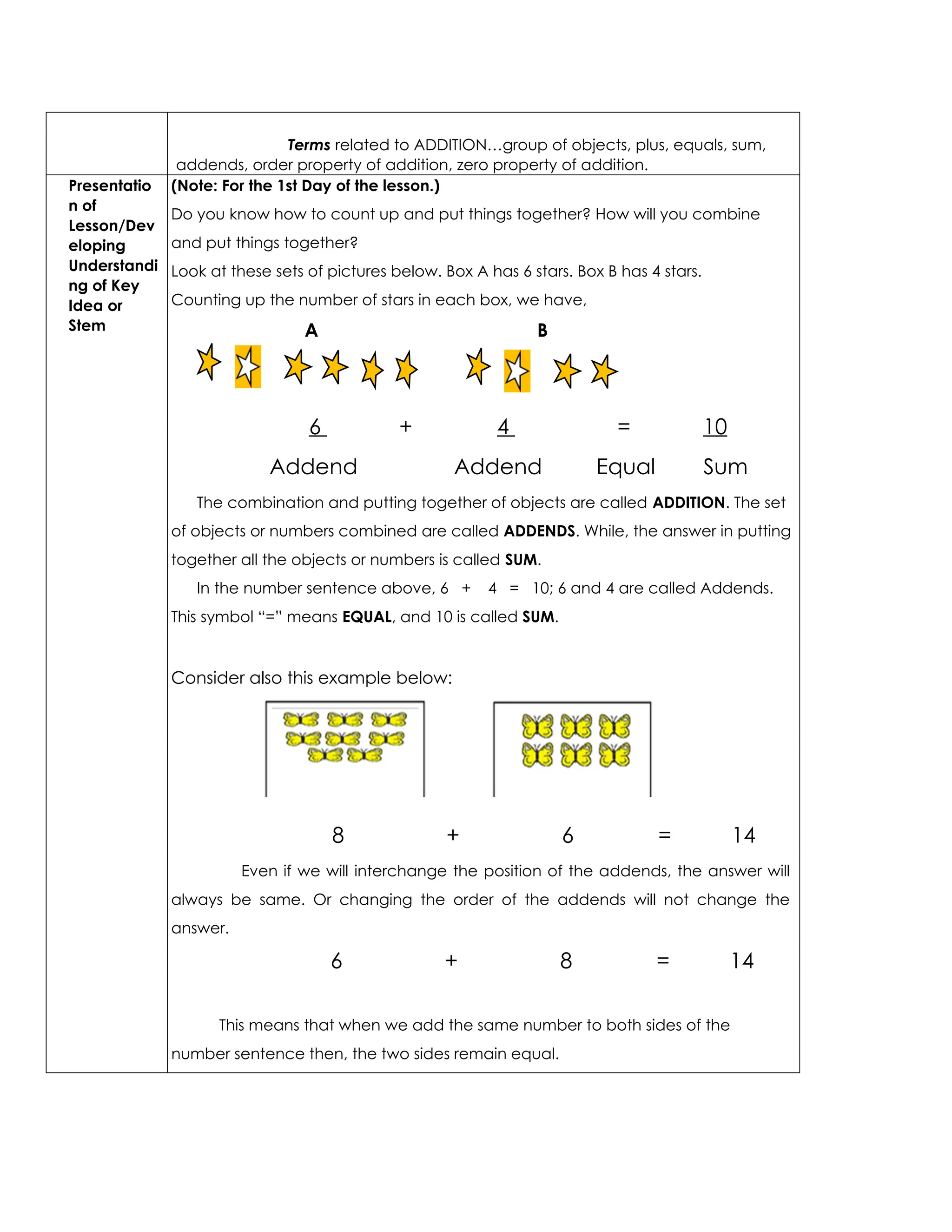 M1LC11 Detailed Lesson Plan in Math 1 MATATAG Curriculum.docx