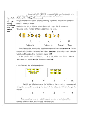 M1LC11 Detailed Lesson Plan in Math 1 MATATAG Curriculum.docx