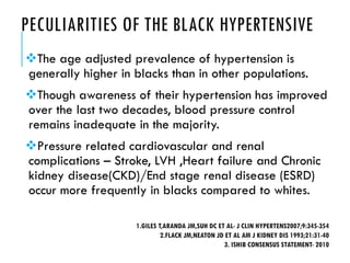 M1 LECTURES-HYPERTENSION AND MANAGEMENT OF HYPERTENSION.pptx24 (1).pdf
