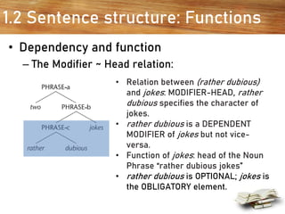 M1 lesson 1.2 slides | PPT