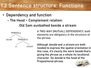 M1 lesson 1.2 slides | PPT