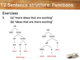 M1 lesson 1.2 slides | PPT