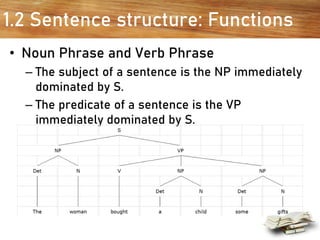 M1 lesson 1.2 slides | PPT