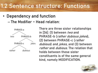 M1 lesson 1.2 slides | PDF