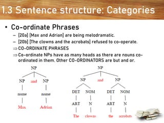 M1 lesson 1.3 slides | PPT