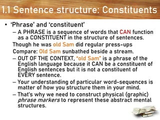 M1 lesson 1.1 slides | PPT