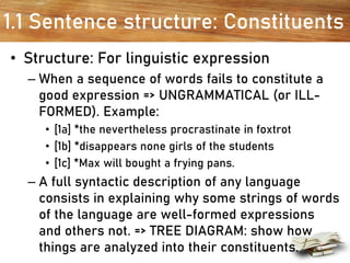 M1 lesson 1.1 slides | PDF