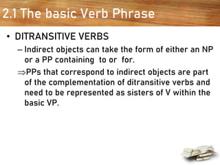 M1 lesson 2.1 slides | PPT