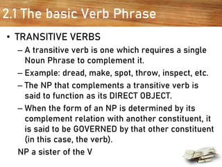 M1 lesson 2.1 slides | PPT