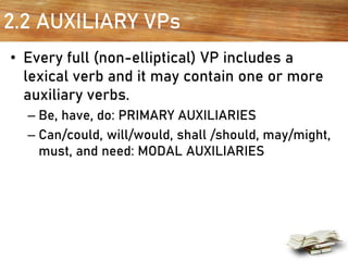 M1 lesson 2.2 slides | PDF