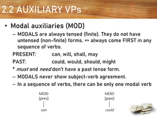 M1 lesson 2.2 slides | PDF