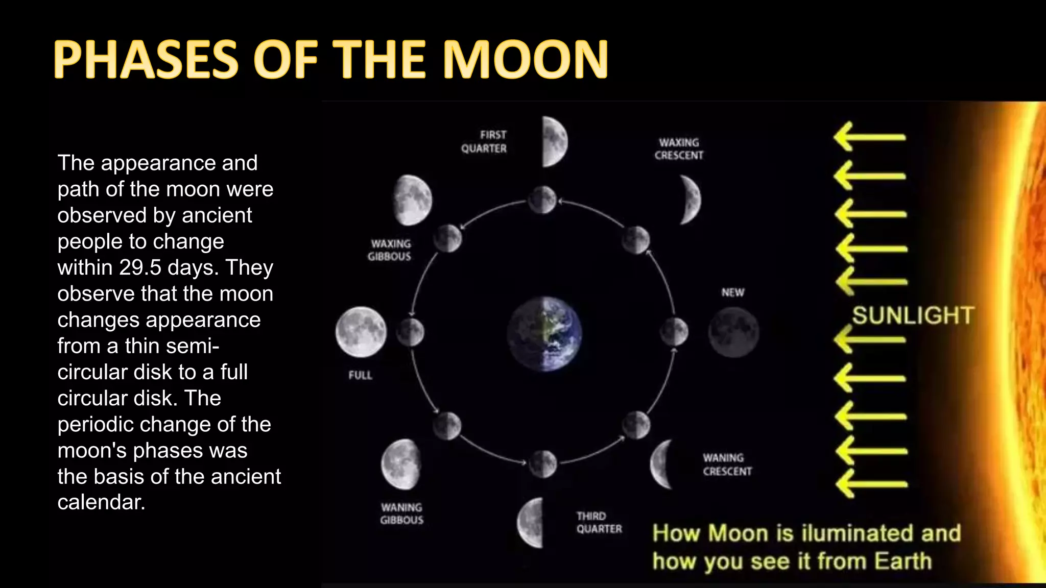 M1_Astronomical Phenomena Known to Astronomers.pptxesson 2_ | PPTX