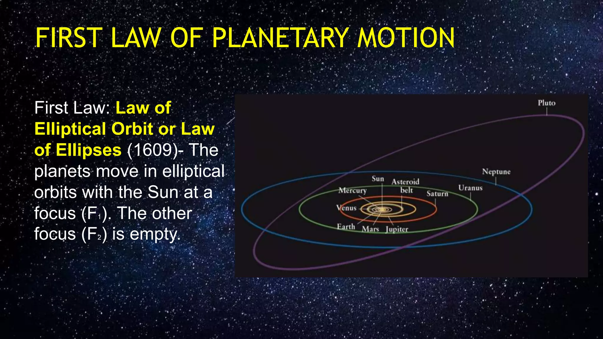 M1_Lesson 3_Brahe's Innovation.pptx