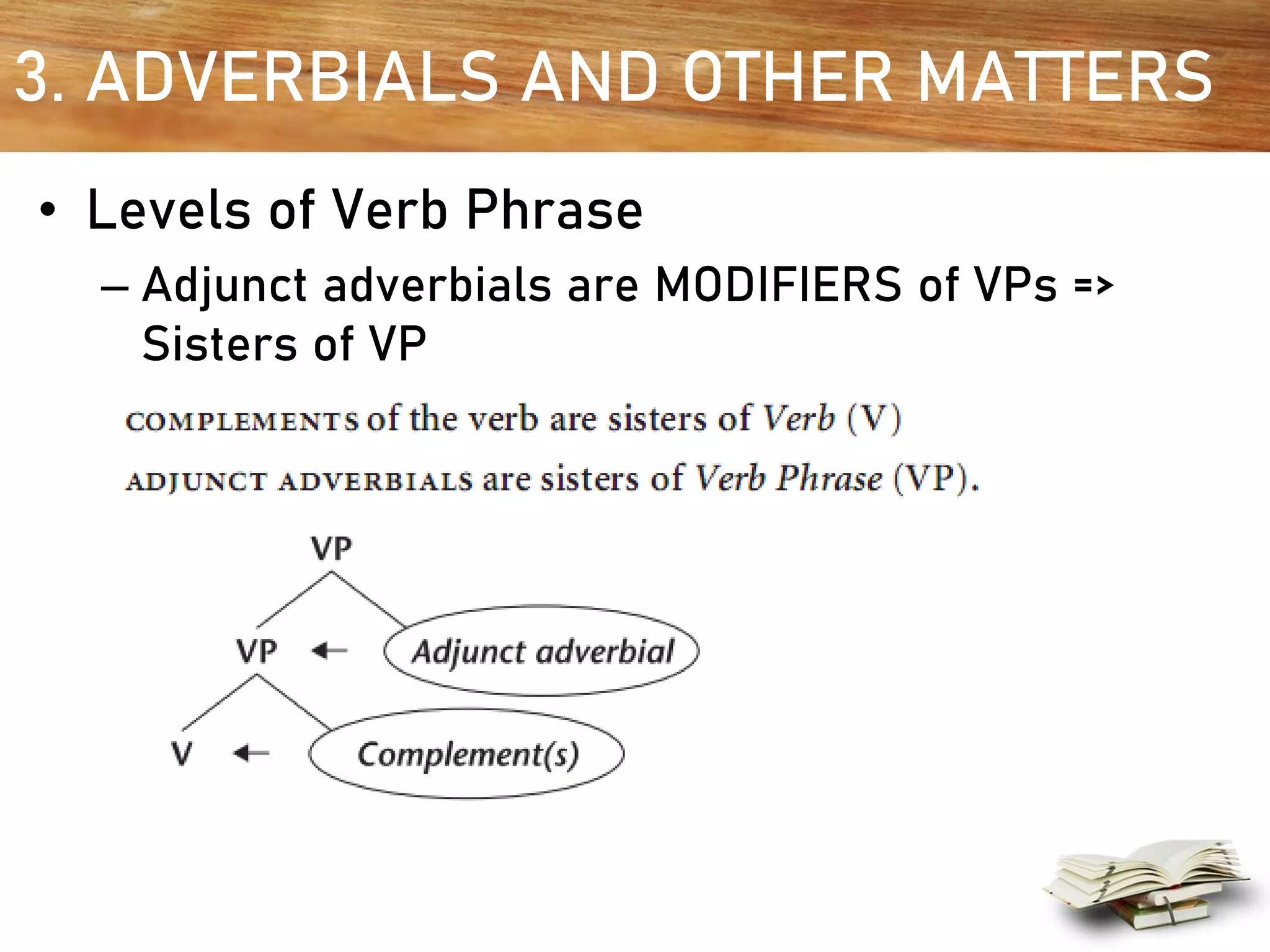 M1 lesson 3 slides | PDF