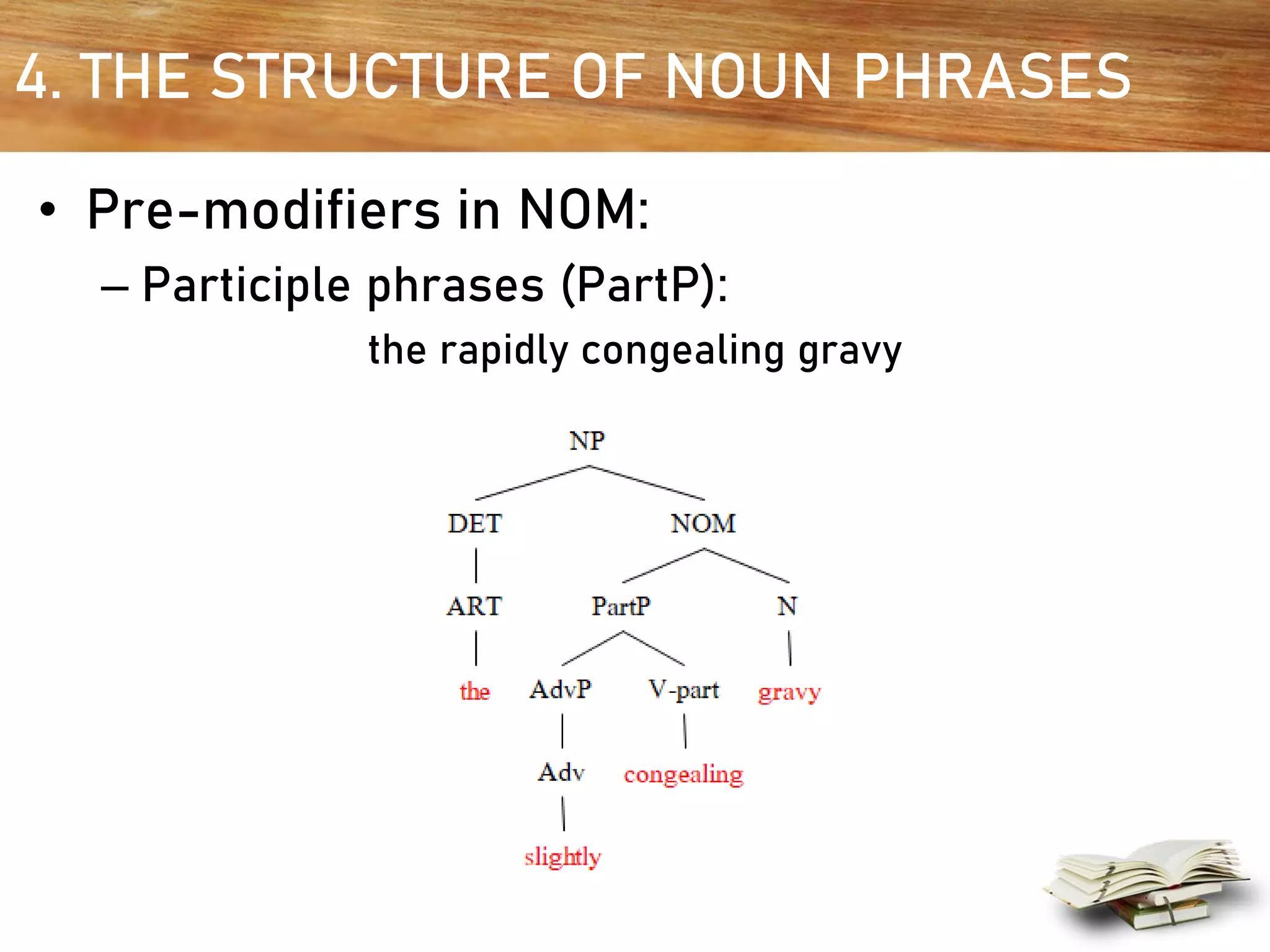 M1 lesson 4 slides | PDF