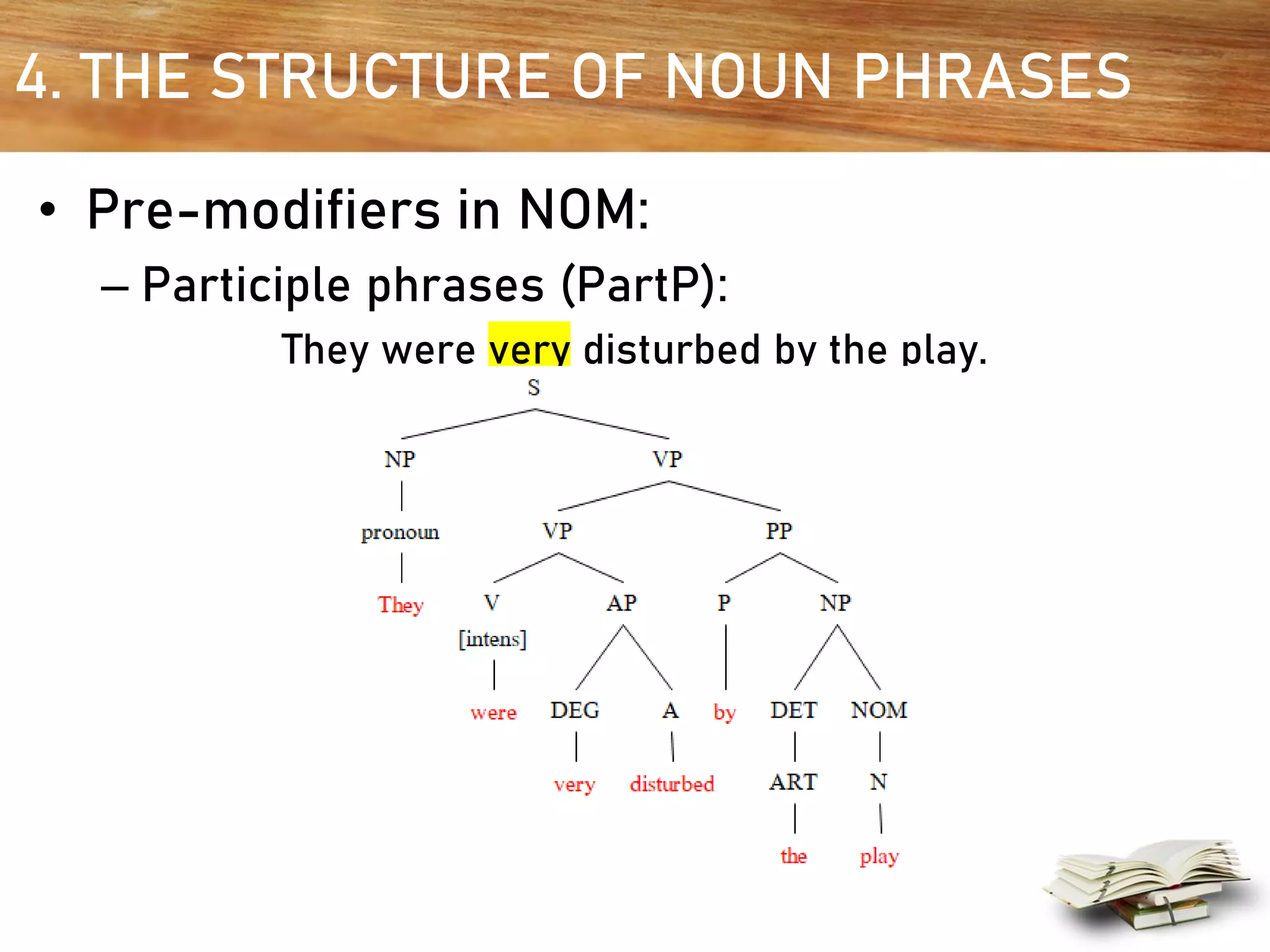M1 lesson 4 slides | PDF