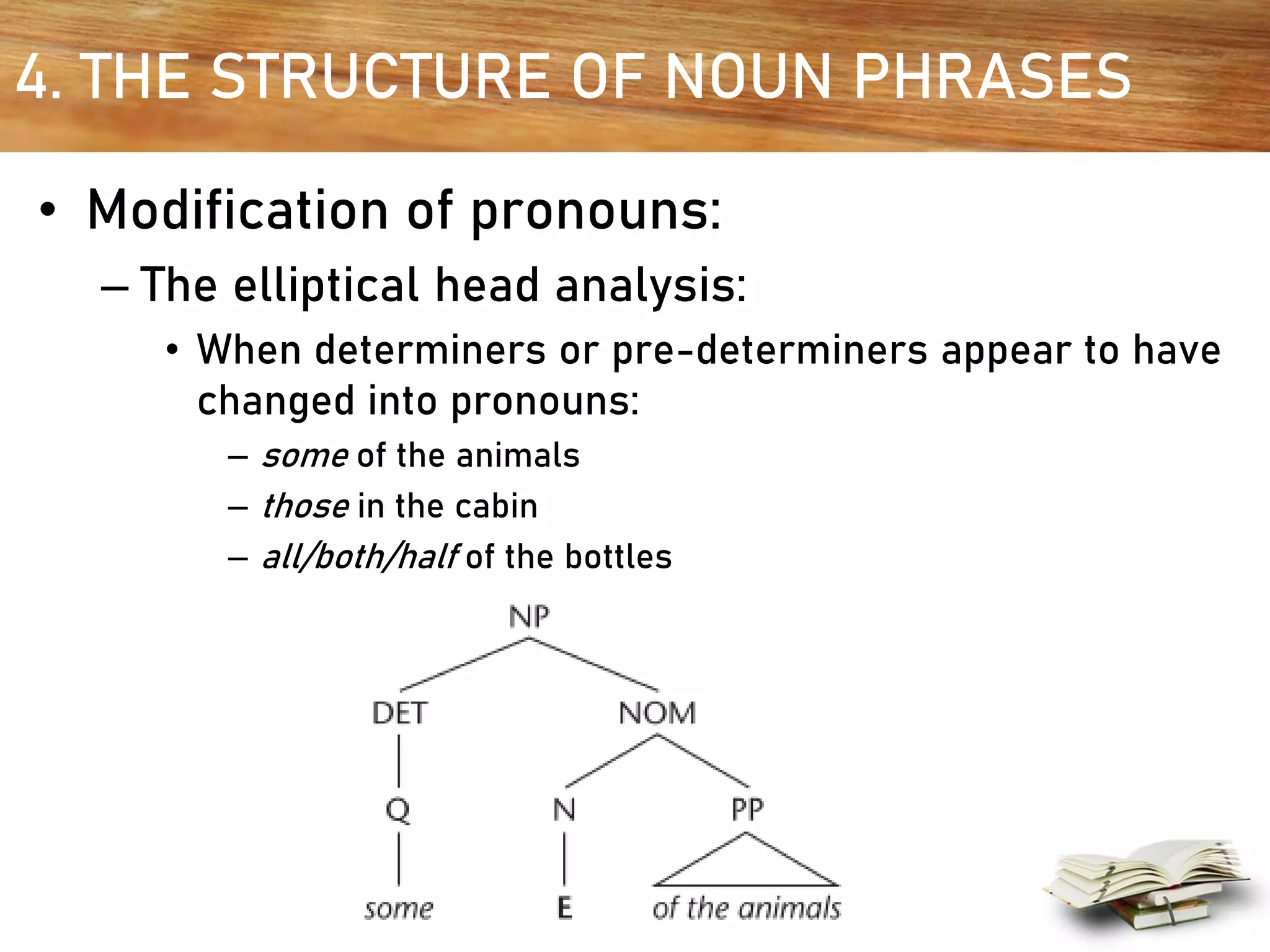 M1 lesson 4 slides | PDF