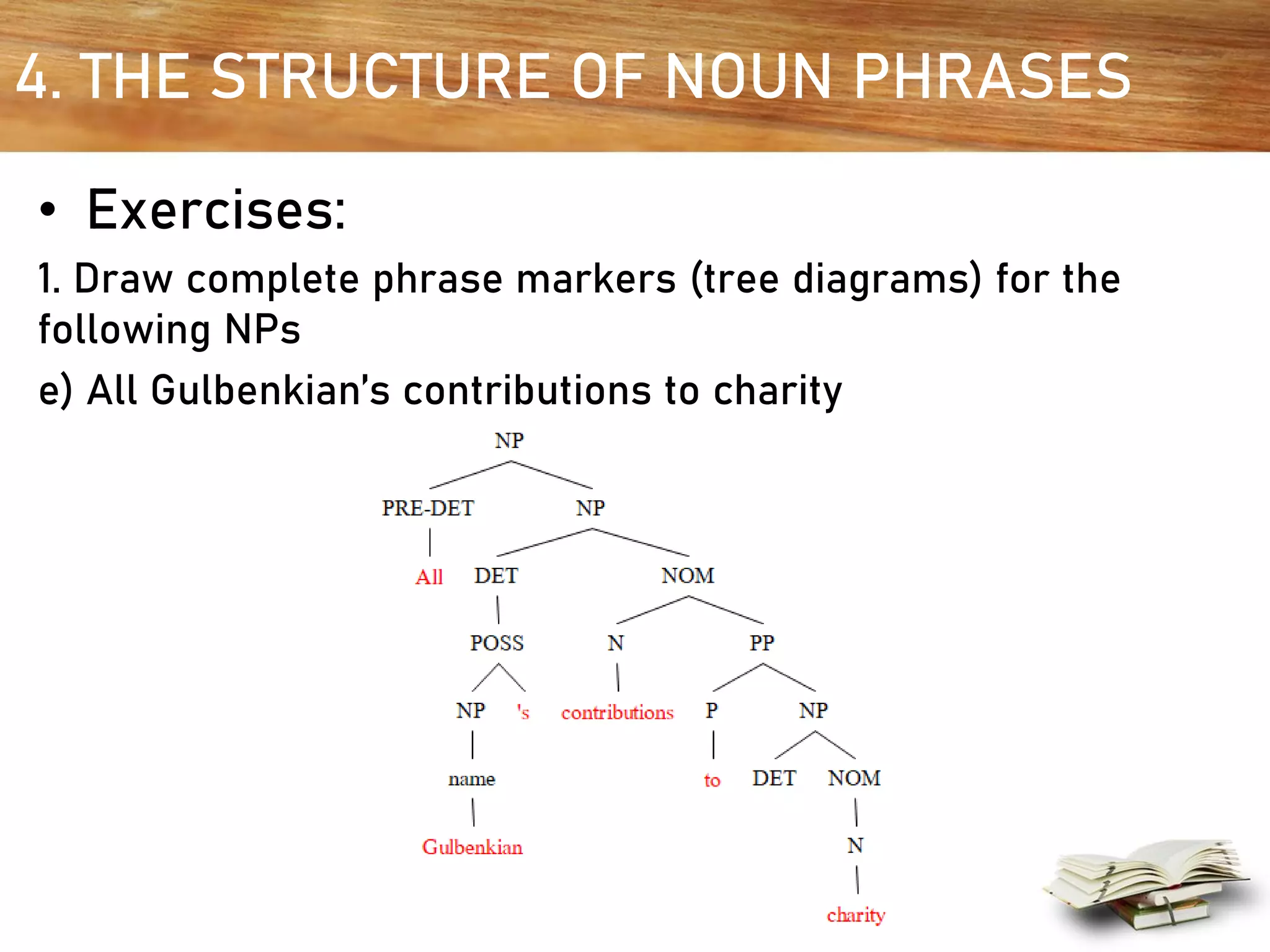 M1 lesson 4 slides | PDF