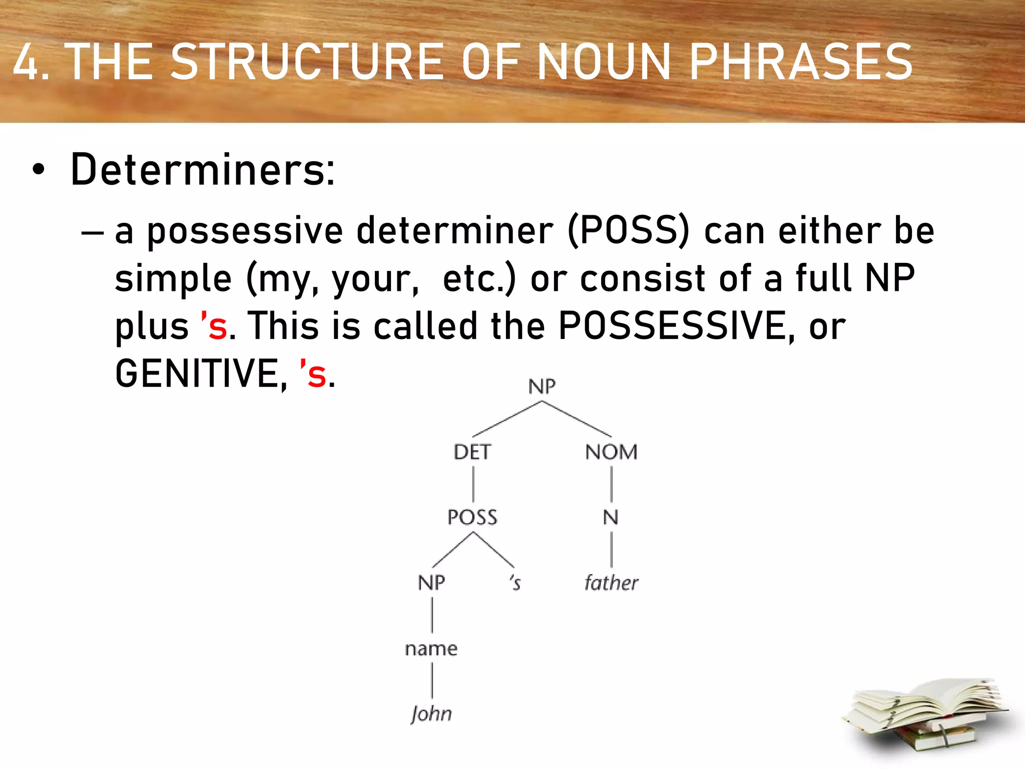 M1 lesson 4 slides | PDF