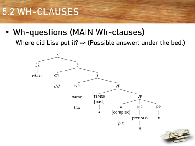 M1 lesson 5.2 WH-clauses | PDF