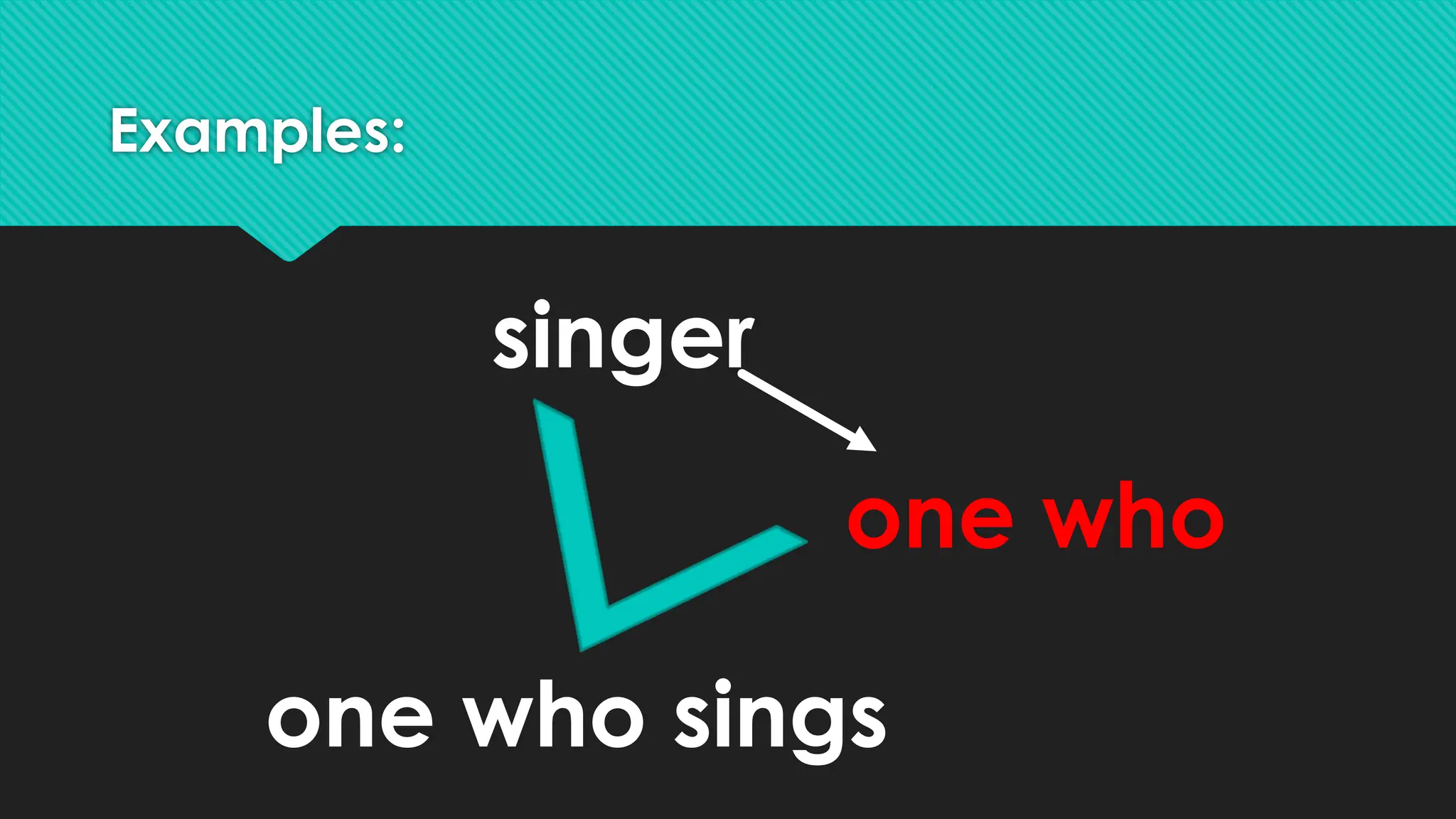 Grade 4 Module 1 Lesson 6 Exploring affixes | PPTX