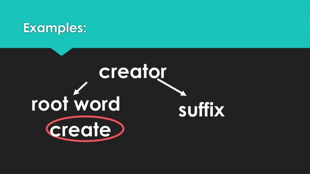 Grade 4 Module 1 Lesson 6 Exploring affixes | PPTX