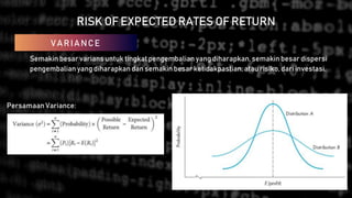 M1_MANAJEMEN INVESTASI DAN PASAR MODAL.pptx
