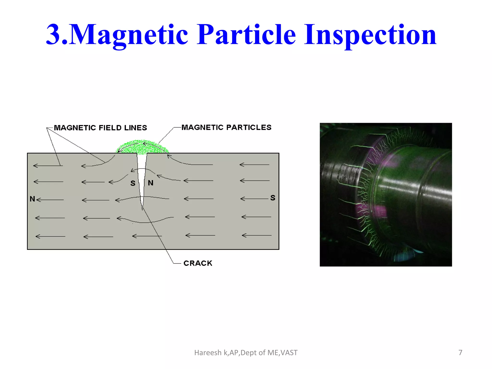 Introduction to NDT and Visual Inspection | PPT