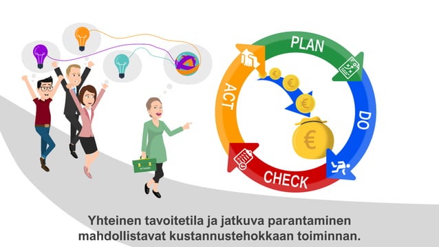 m1nnala Minna Innala - toimintojen sujuvoittaja | PDF