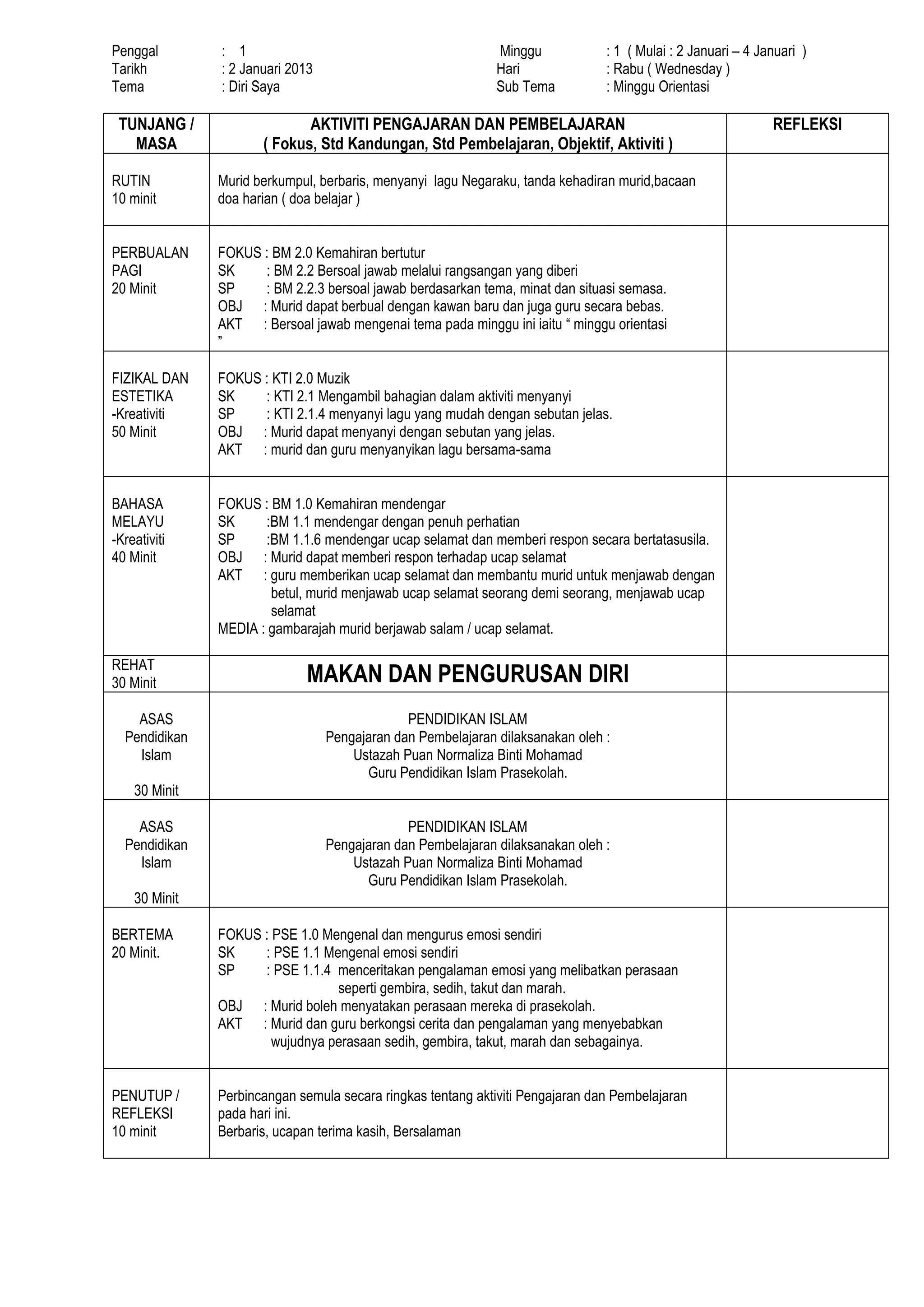 rph minggu orentasi | DOCX
