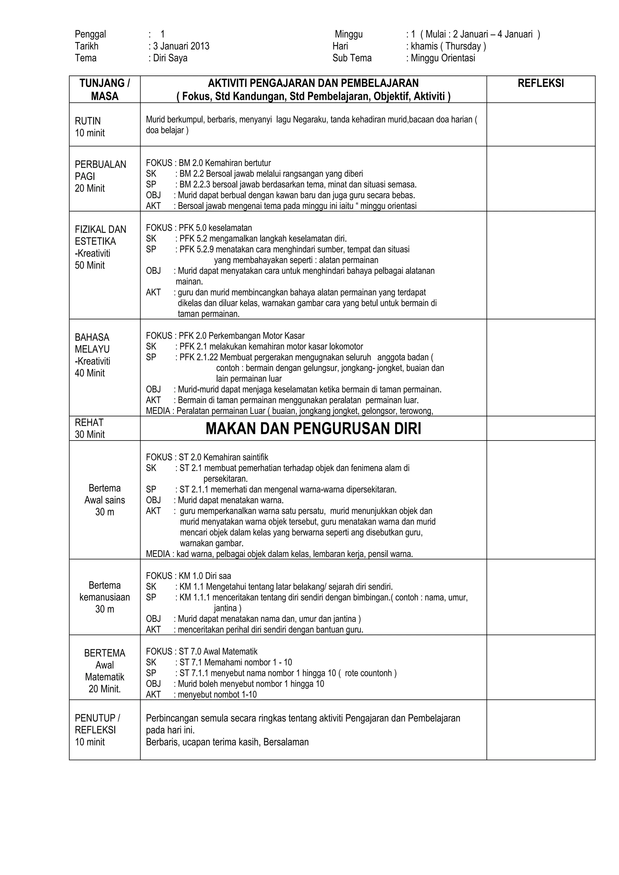 rph minggu orentasi | DOCX