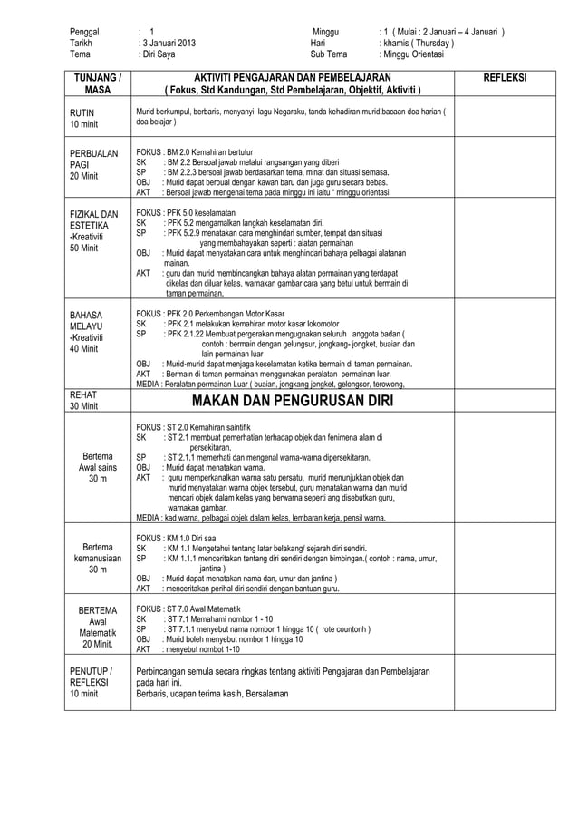 rph minggu orentasi | DOCX